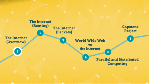 CodeCombat - Coding games to learn Python and JavaScript